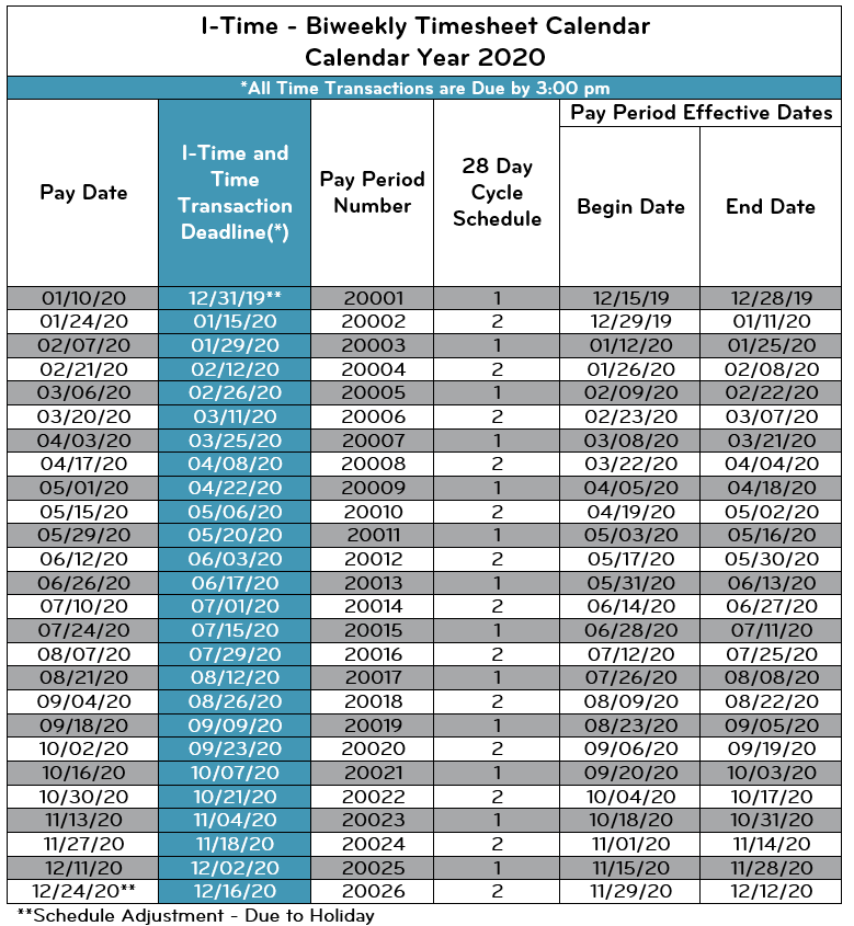 Biweekly Calendars 2020